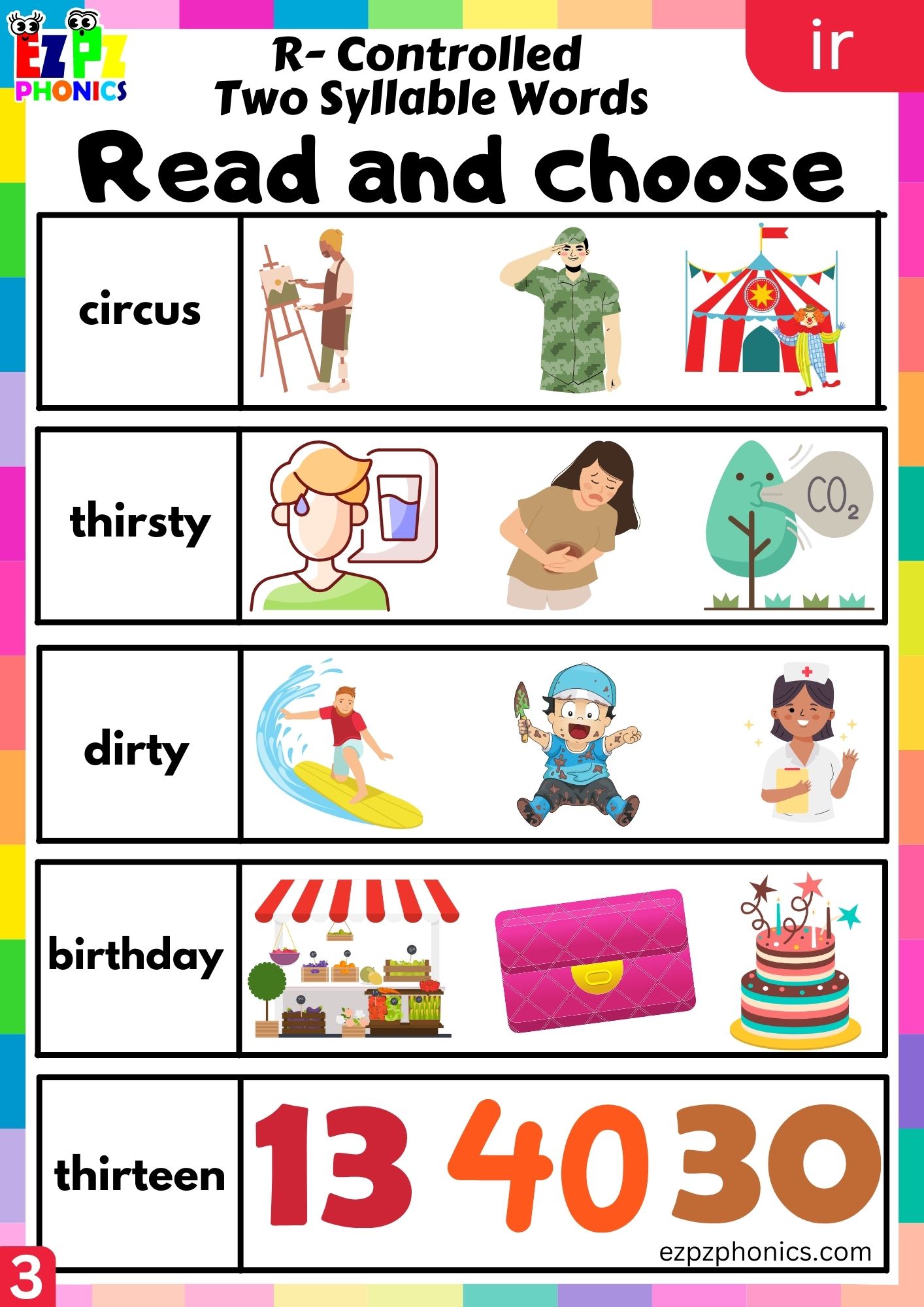 Read and choose the images activity for two syllable ir words R Controlled Vowels Phonics group ...
